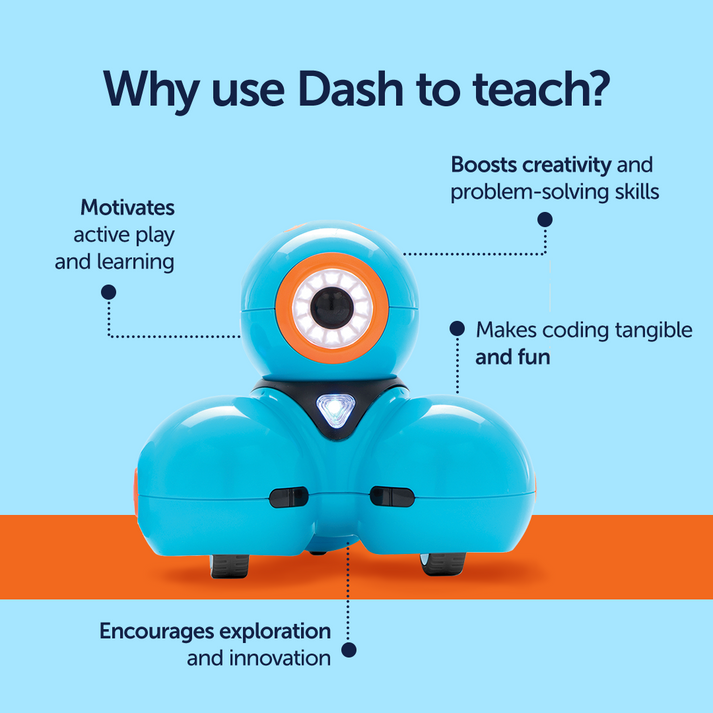 Dash Robot from Wonder Workshop