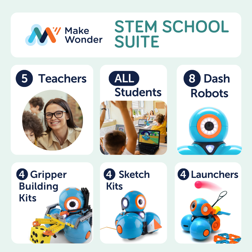 Make Wonder STEM School Suite – Wonder Workshop